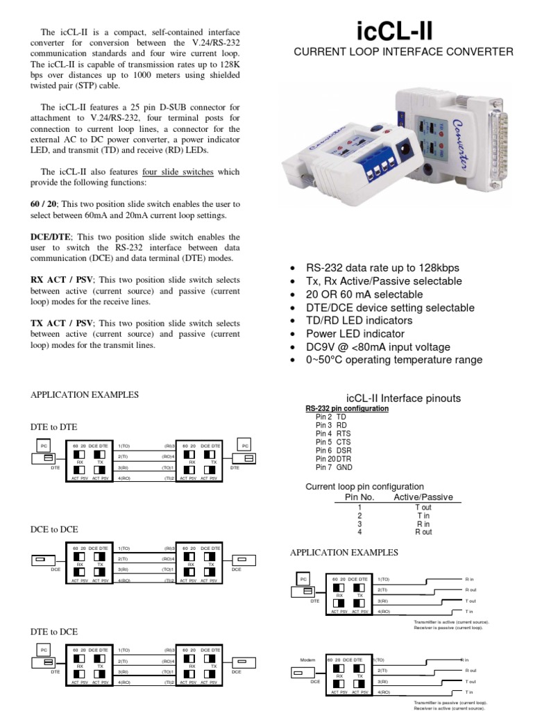 icCL-ii Man | PDF