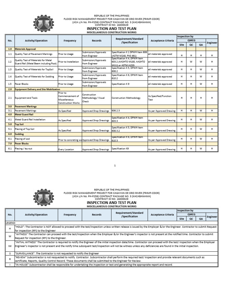 Appendix 8 Inspection Test Plan | PDF | Concrete | General Contractor