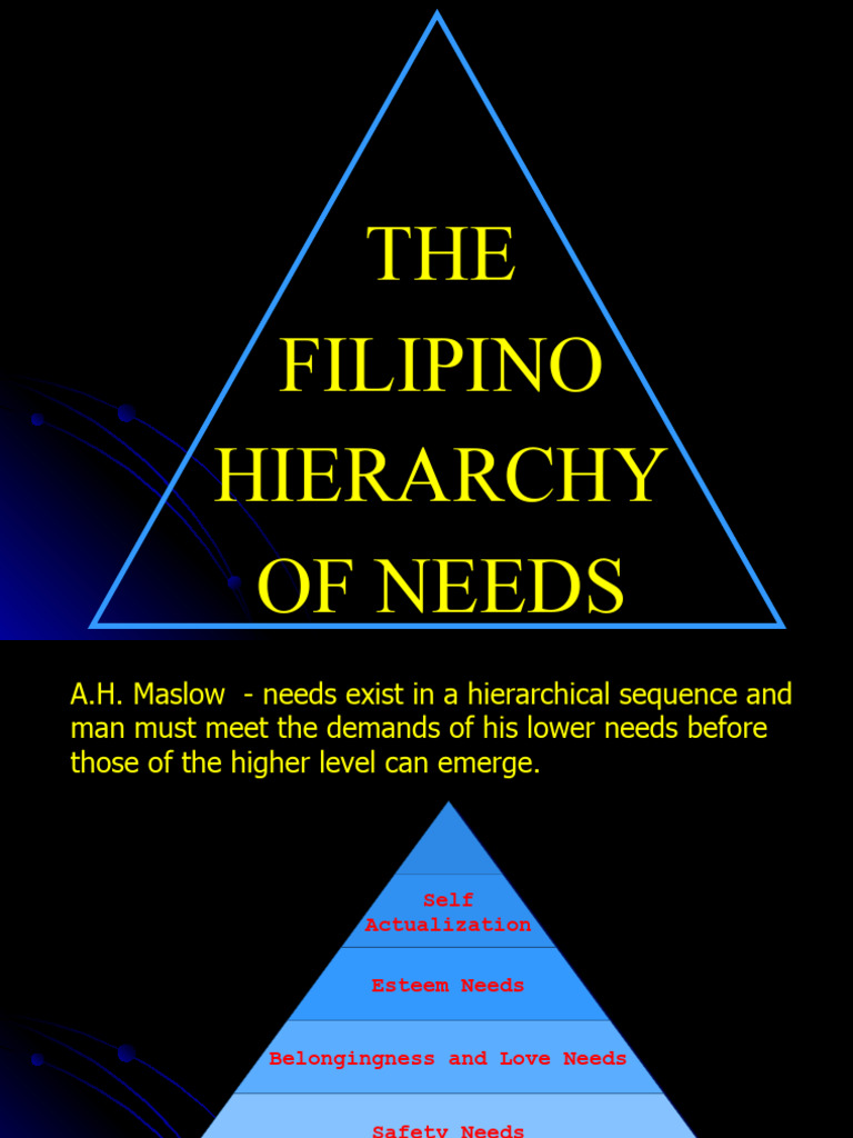Filipino Hierarchy | PDF | Psychology | Psychological Concepts
