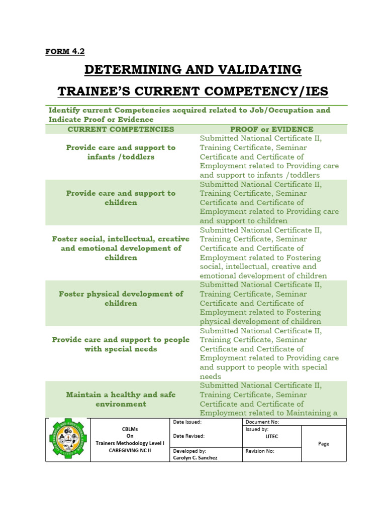 Determining and Validating Trainees Current Competencies | PDF | Human Life Stages | Human ...