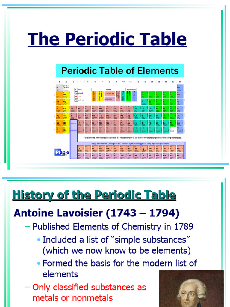 Periodic Table and Common Trends | PDF | Ion | Periodic Table