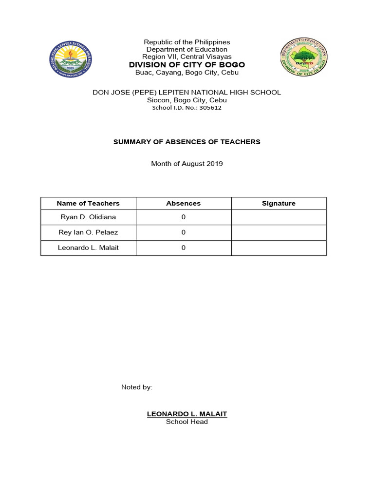 Summary of Absences of Teachers | PDF