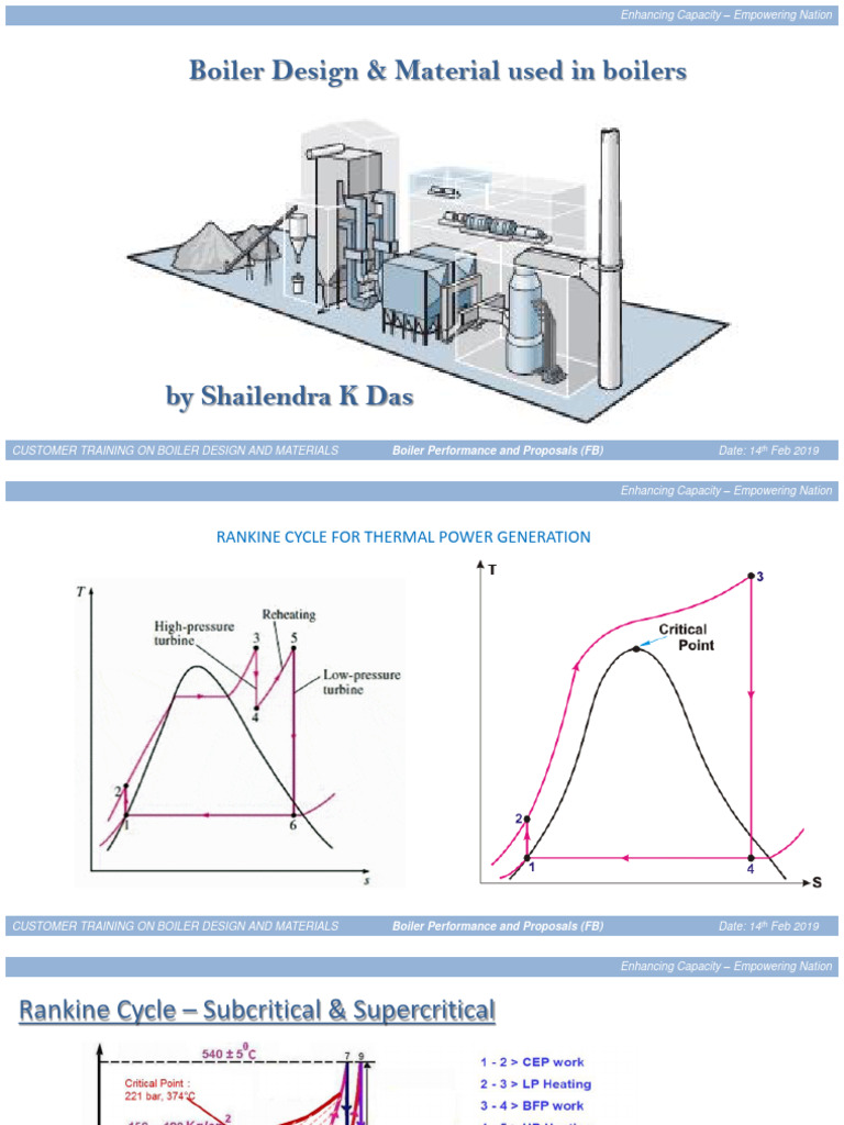Boiler Design | PDF | Boiler | Heat Transfer