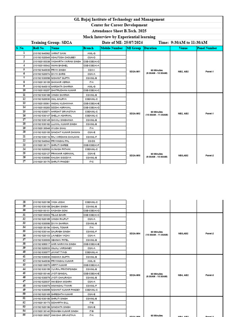 SD2A - Mock Interview Schedule - 25!07!2024 | PDF