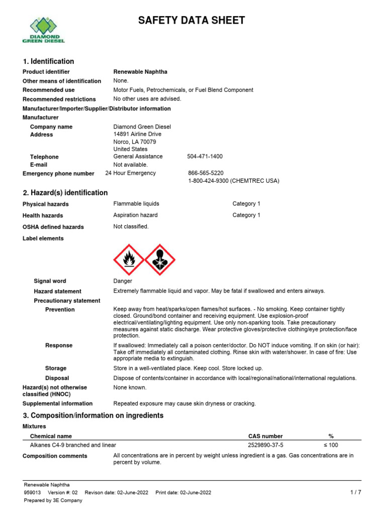 Renewable Naphtha Safety Data Sheet | PDF | Personal Protective ...