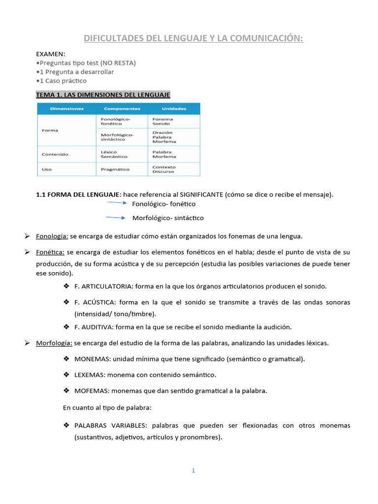 Dificultades Del Lenguaje y La Comunicaci N. Resumen | PDF | Palabra | Dislexia