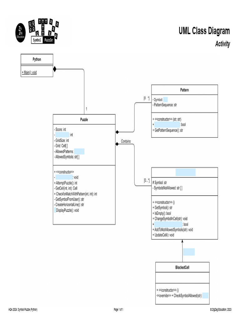 Py02b UML Diagram Activity A3 | PDF