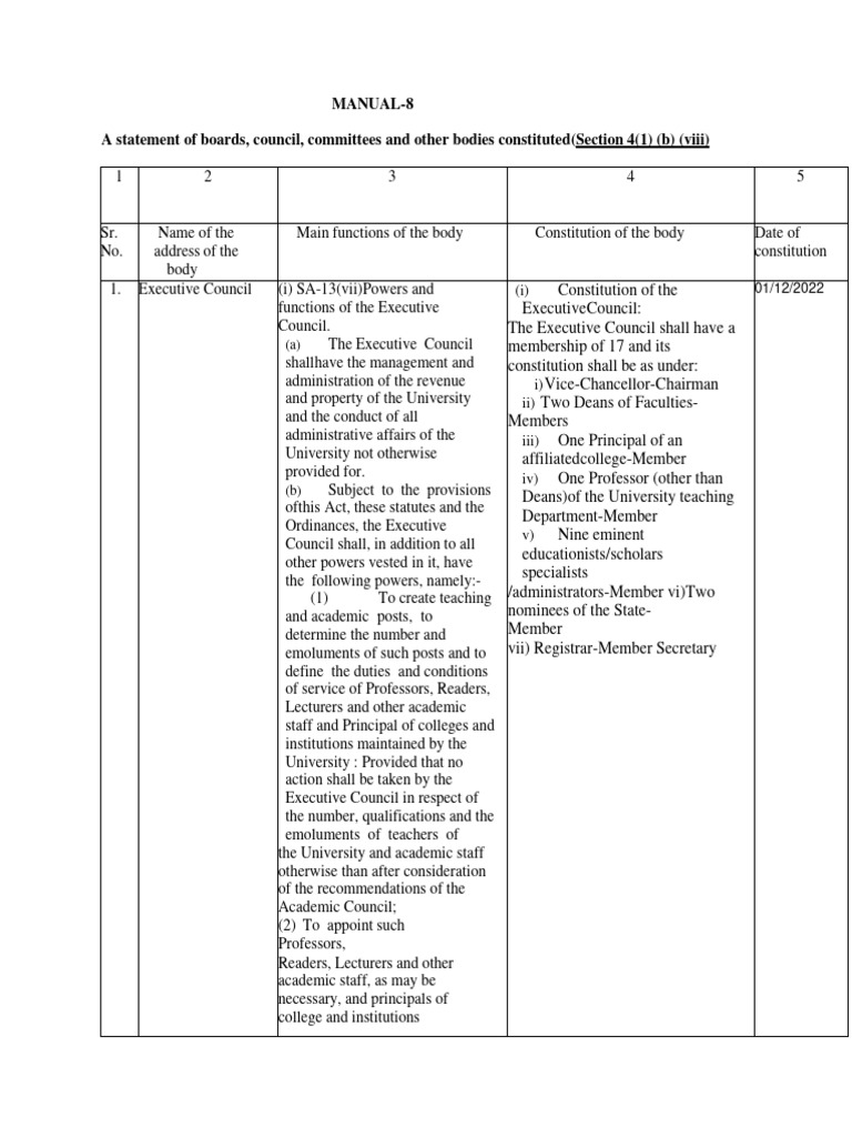 20230301.130139 Rti Manual-8 | PDF | Academia