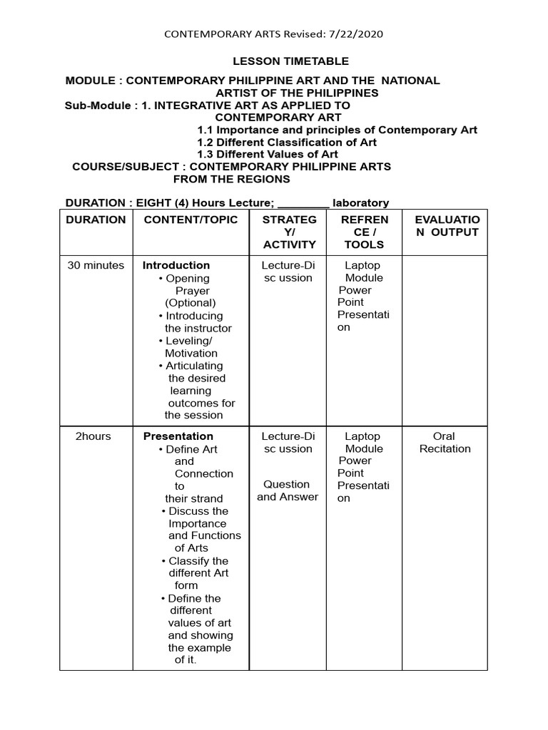 Module 1 Importance Of Art Pdf Aesthetics Pleasure