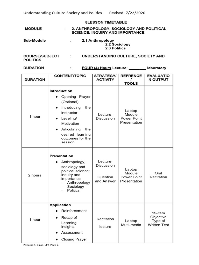MODULE 2 Anthropology Sociology and Political Science Inquiry and ...