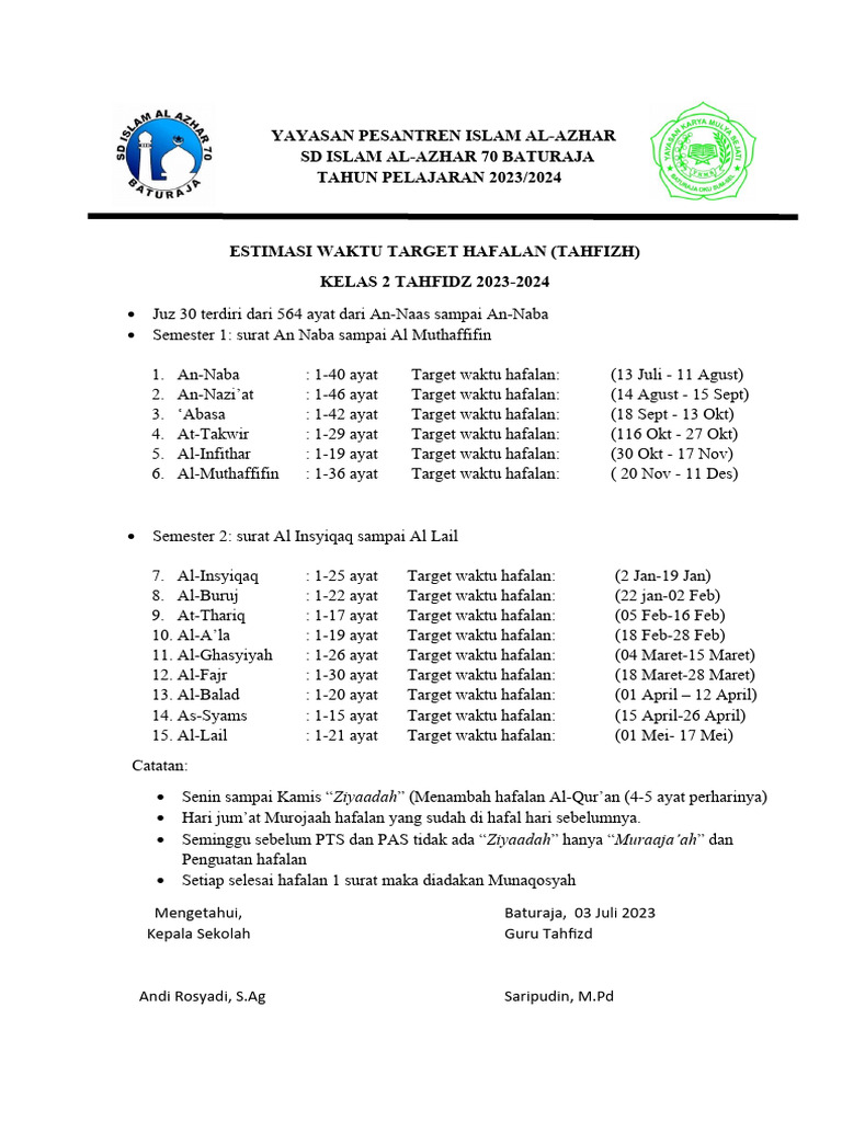 Target Hafalan Persemester | PDF