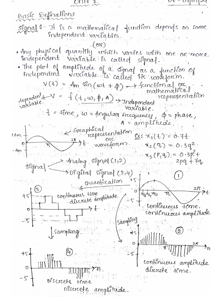 IDSP Complete Notes | PDF
