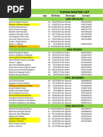 Sample Cedula Form for Philippines | PDF | Philippines