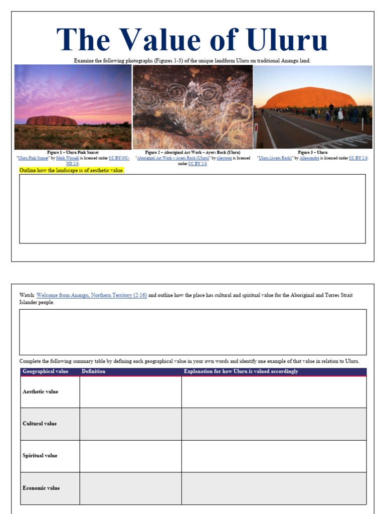 18 The Value of Uluru | PDF | Social Science