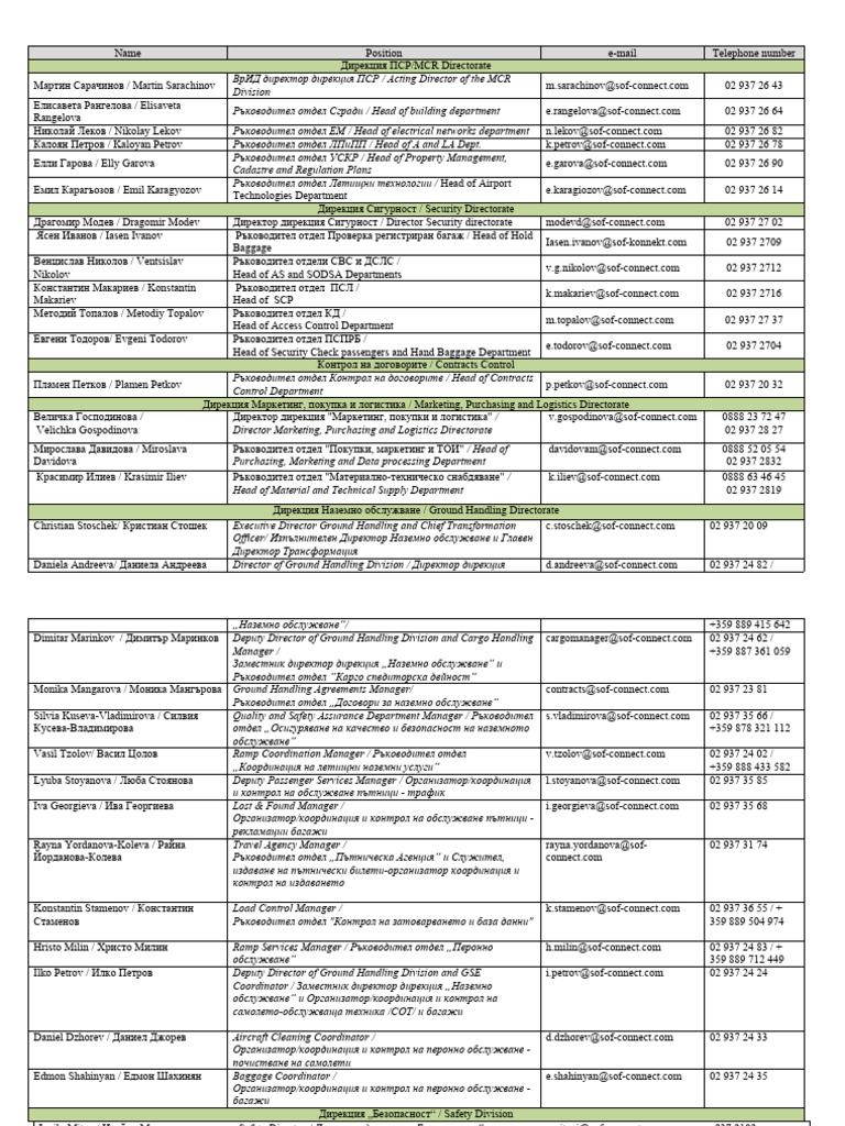 SOF C - Contact List | PDF