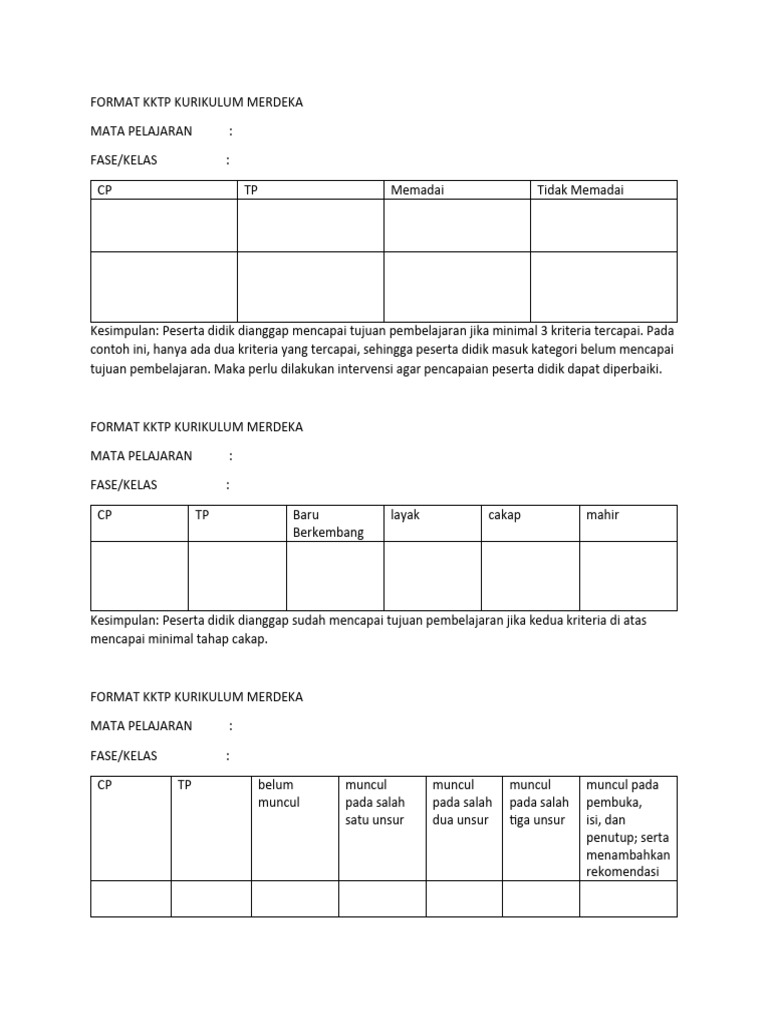 Format KKTP Kurikulum Merdeka | PDF