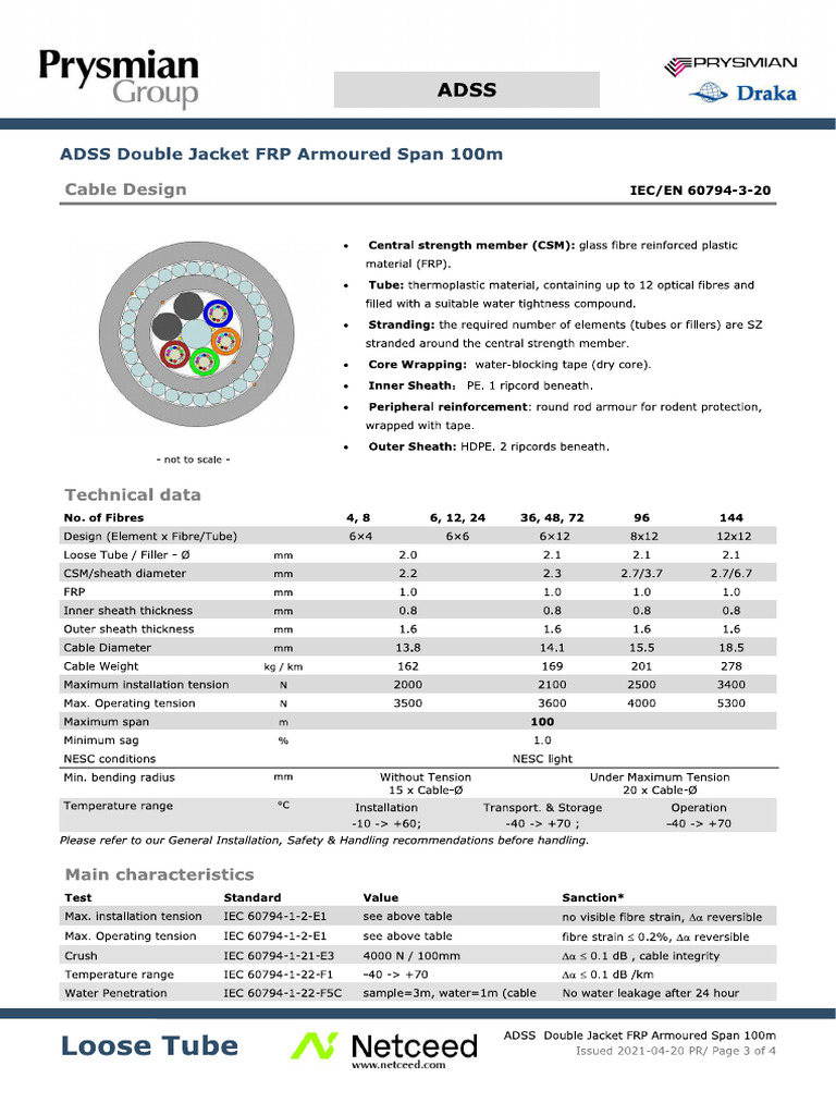 Adss Double Jacket FRP Armoured Span 100M - NCD1 | PDF