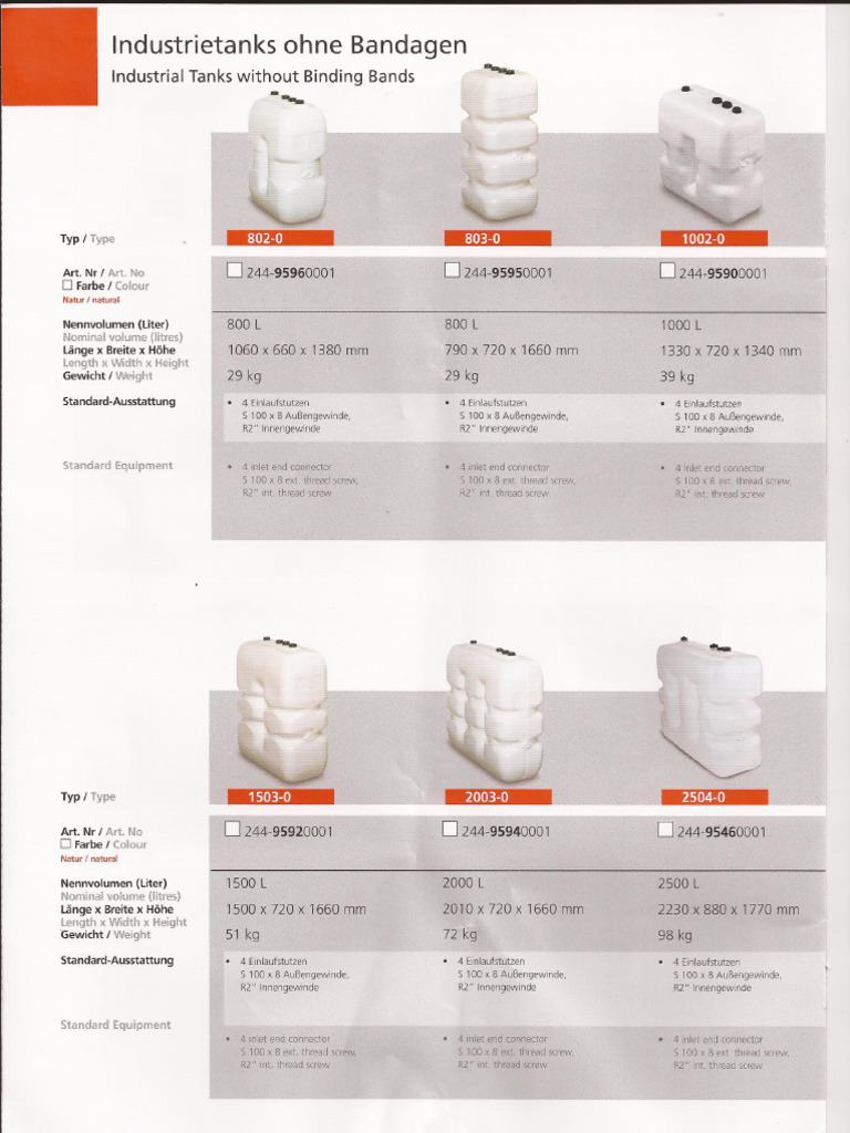 Pliant Rez. Ind.3 | PDF