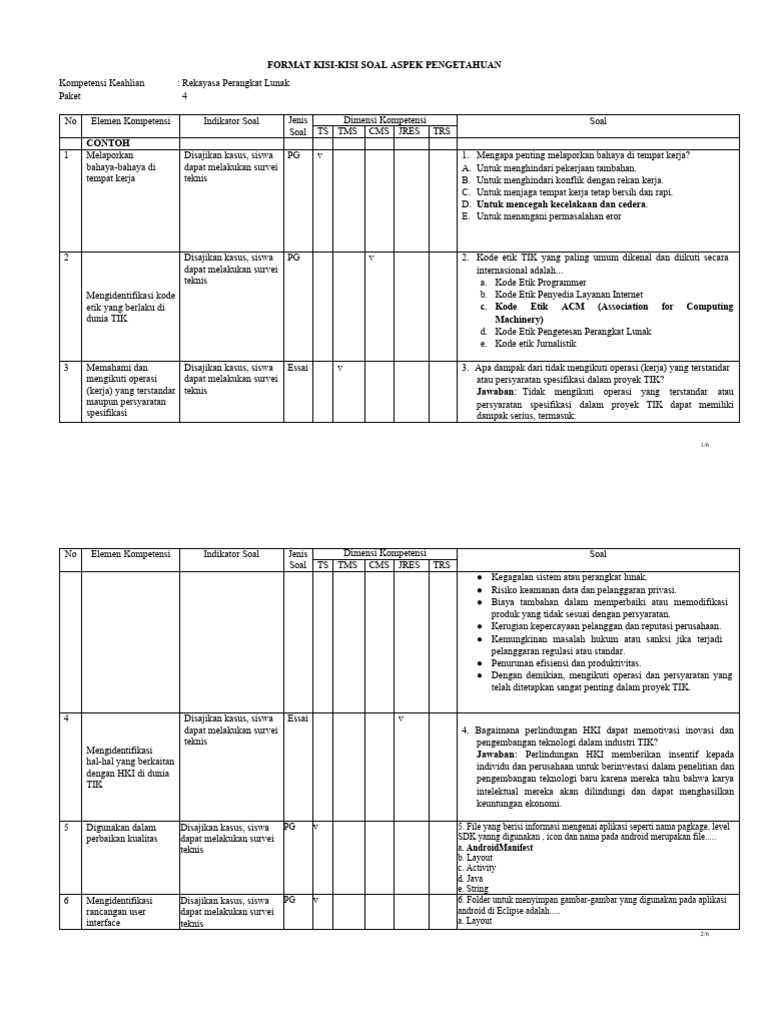 Soal Teori Xii RPL | PDF