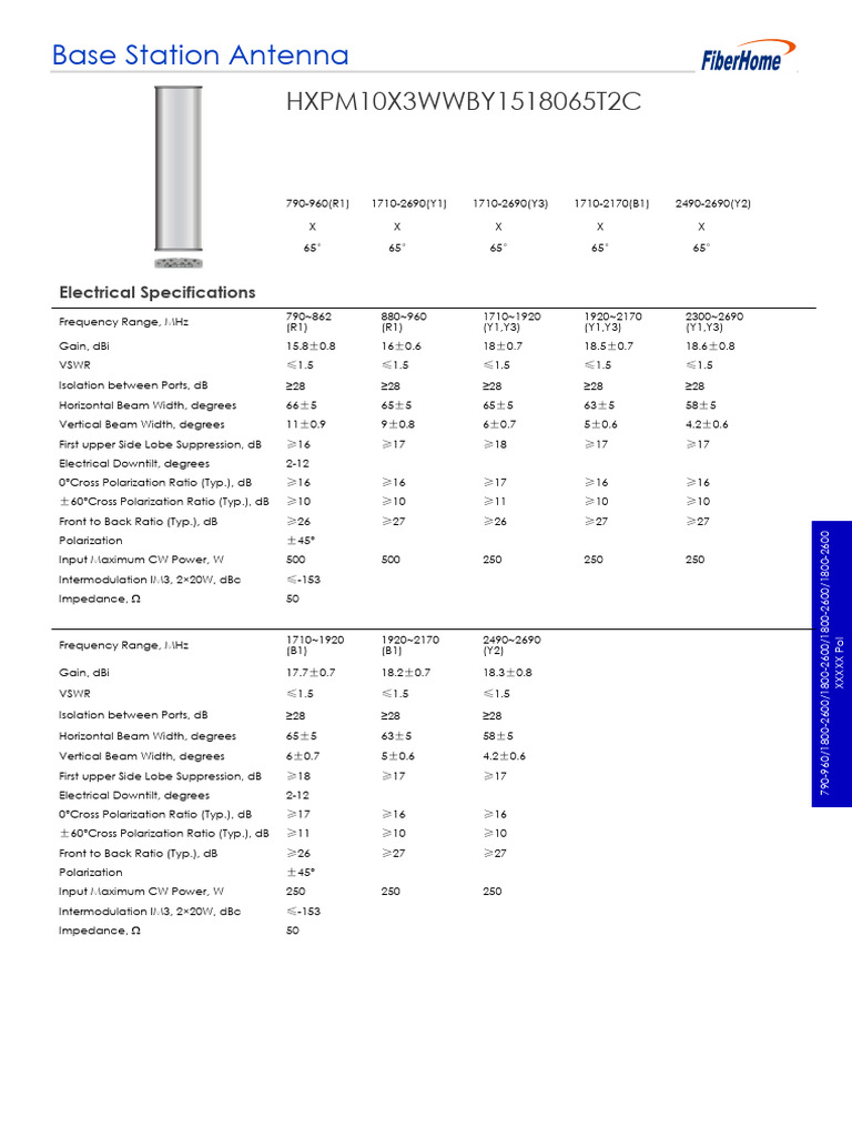 Multi-Band Base Station Antenna Specs | PDF | Antenna (Radio) | Electronics