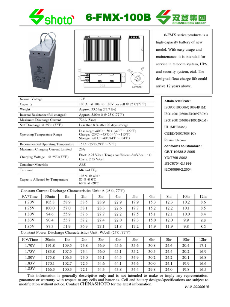 6-FMX-100b[1] | PDF | Energy Storage | Physical Quantities