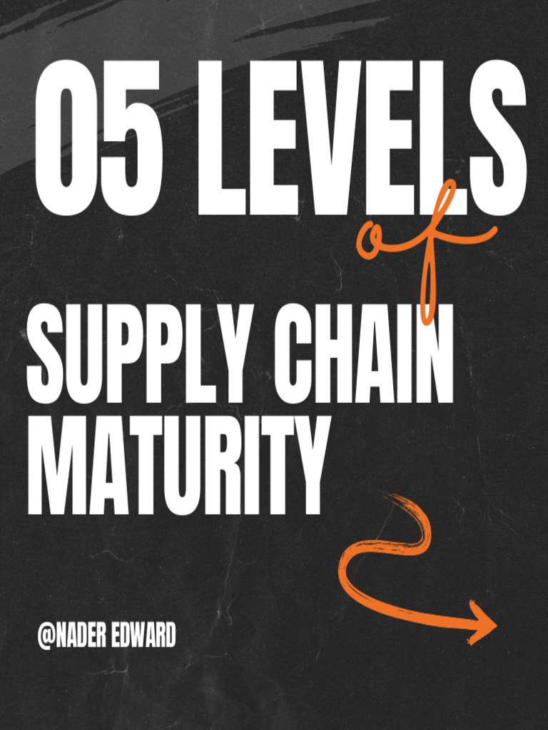 Organisational Maturity Levels | PDF