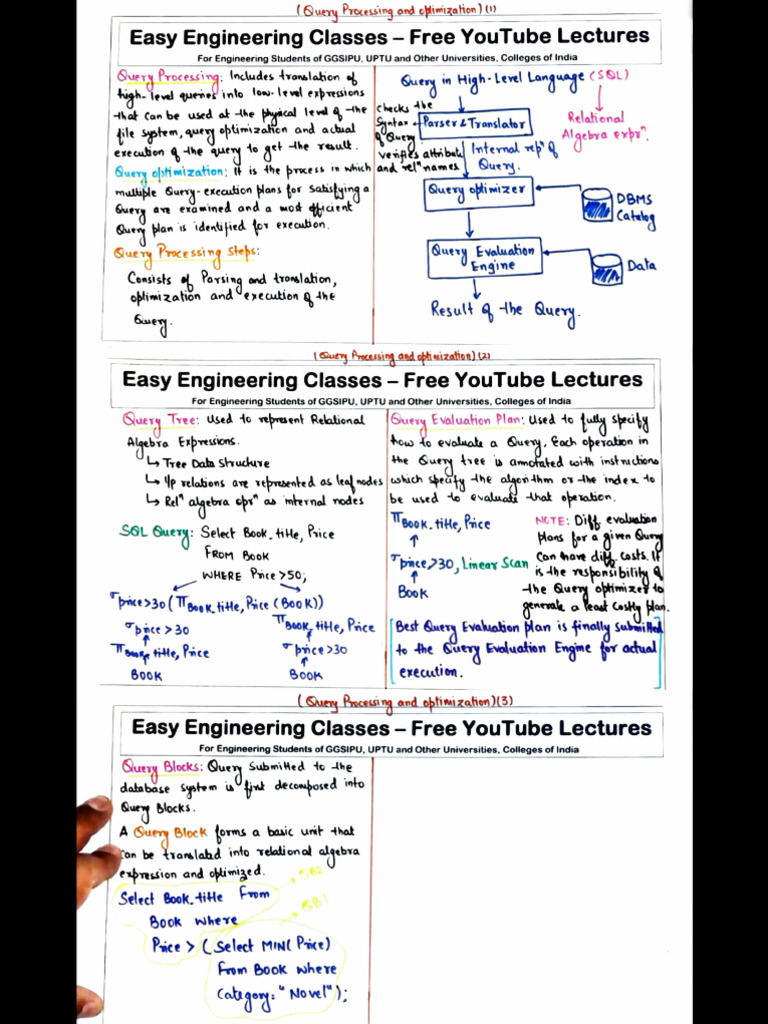 Dbms Unit 1 .. | PDF | Information Science | Information Technology Management
