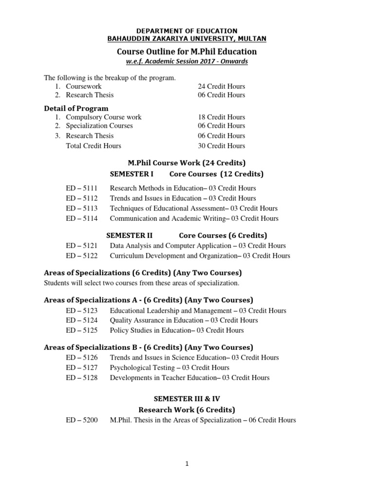 Syllabus M.Phil Education | PDF | Leadership | Curriculum