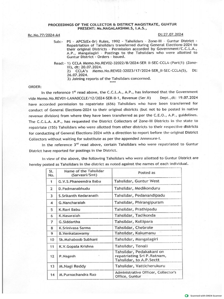 Tahsildar Postings Guntur District | PDF