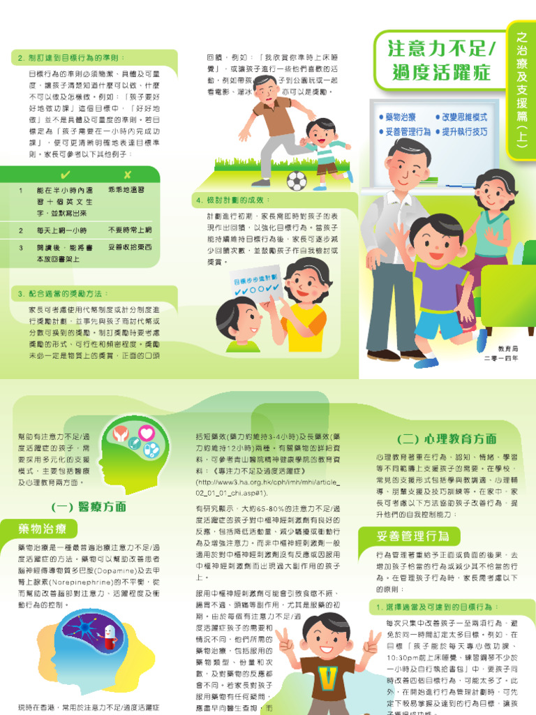 Adhd Leaflet 3 | PDF