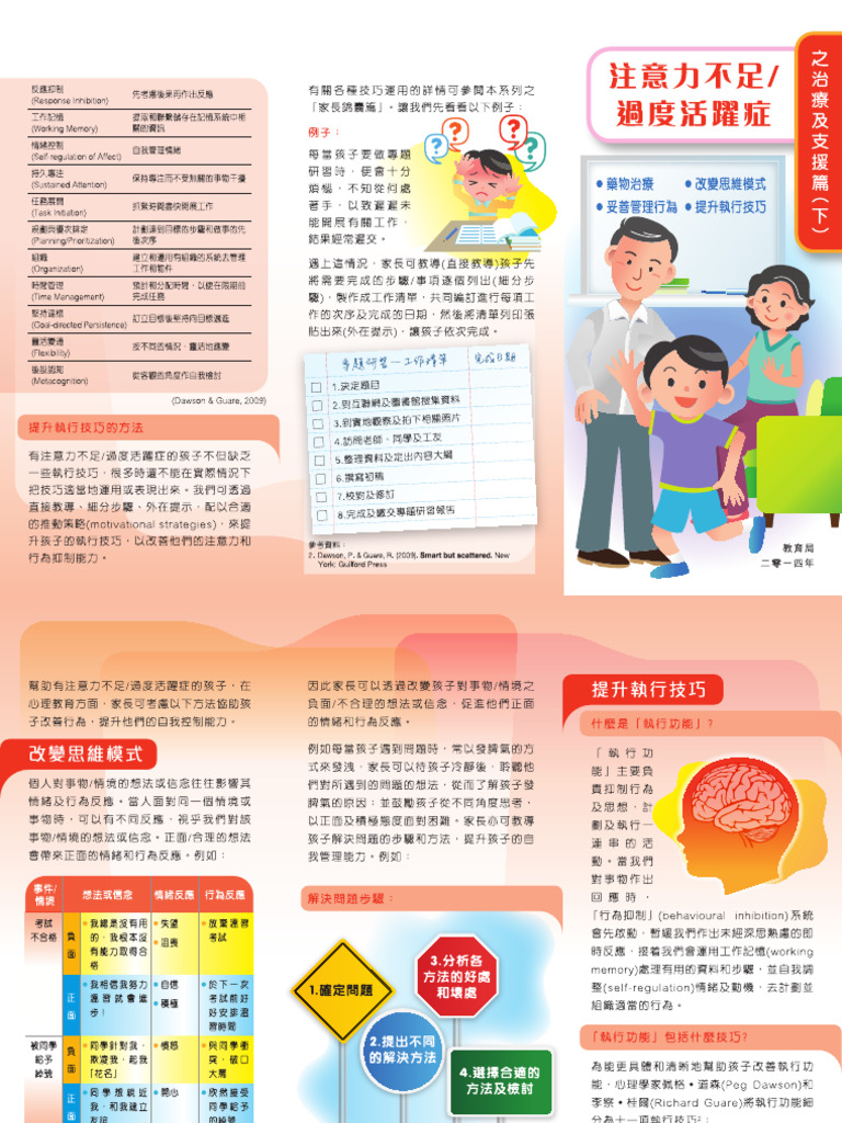 Adhd Leaflet 4 | PDF