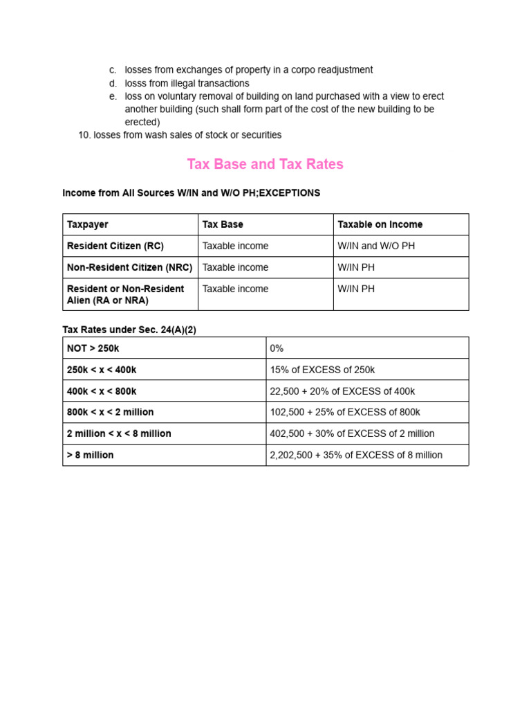 Tax 2 Notes | PDF | Income Tax | Taxes