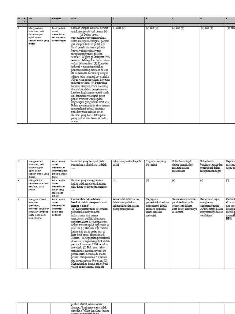 Soal Aplikasi UM B. Ind 2020 Validasi (1) | PDF