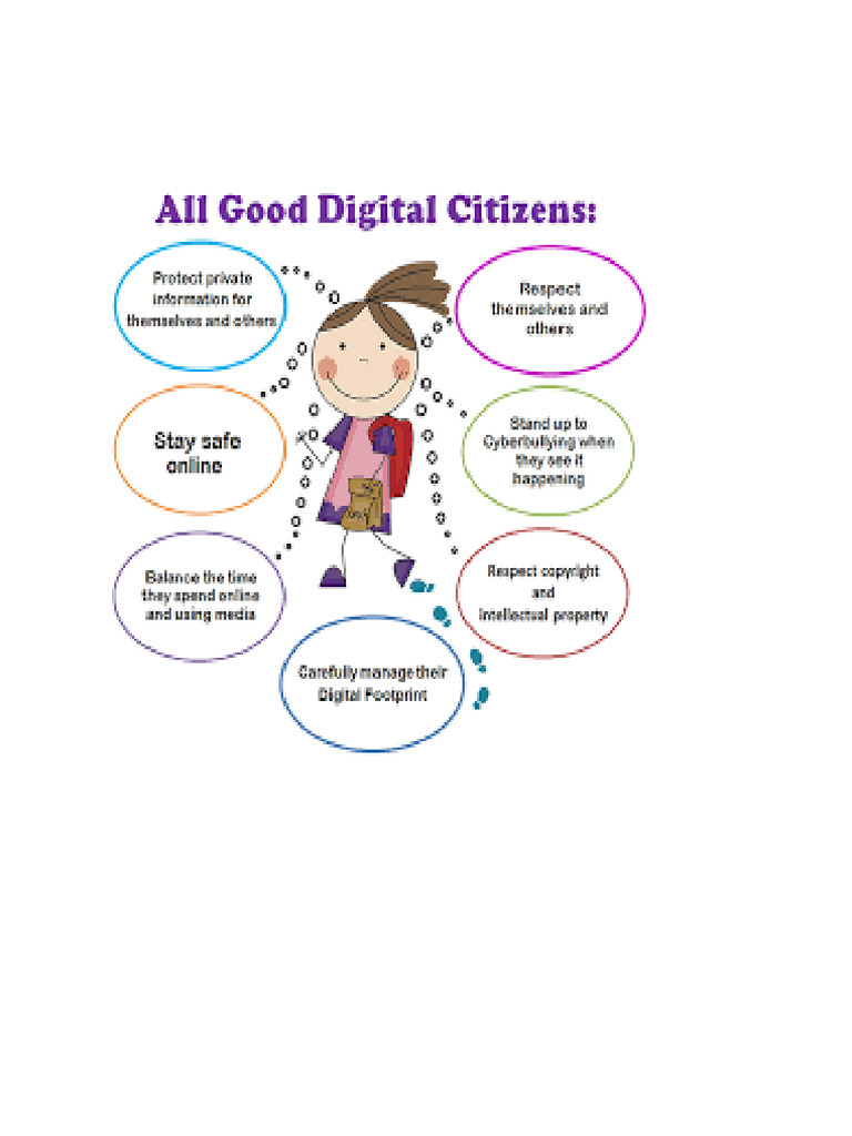 Digital Citizen | PDF