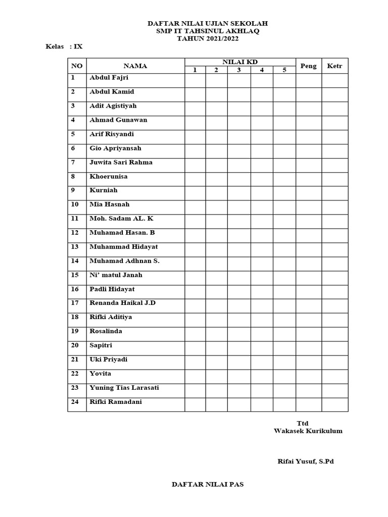 Daftar Nilai Us 2022 | PDF