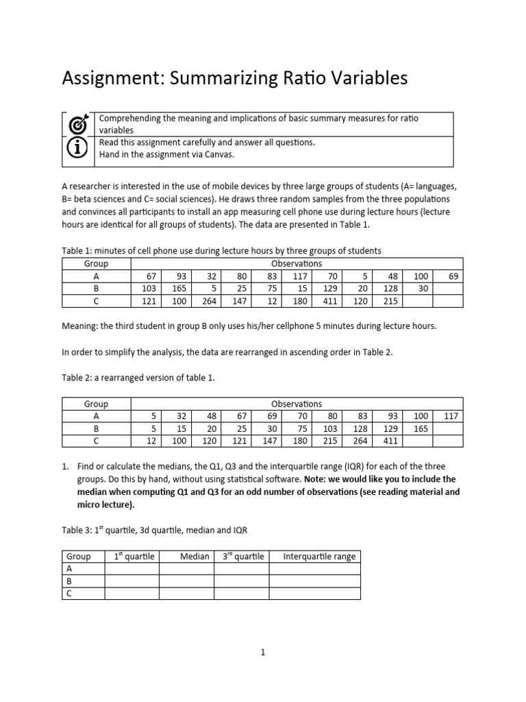 Unit 10 - Assignment Without Answers PM | PDF | Quartile | Statistical Theory
