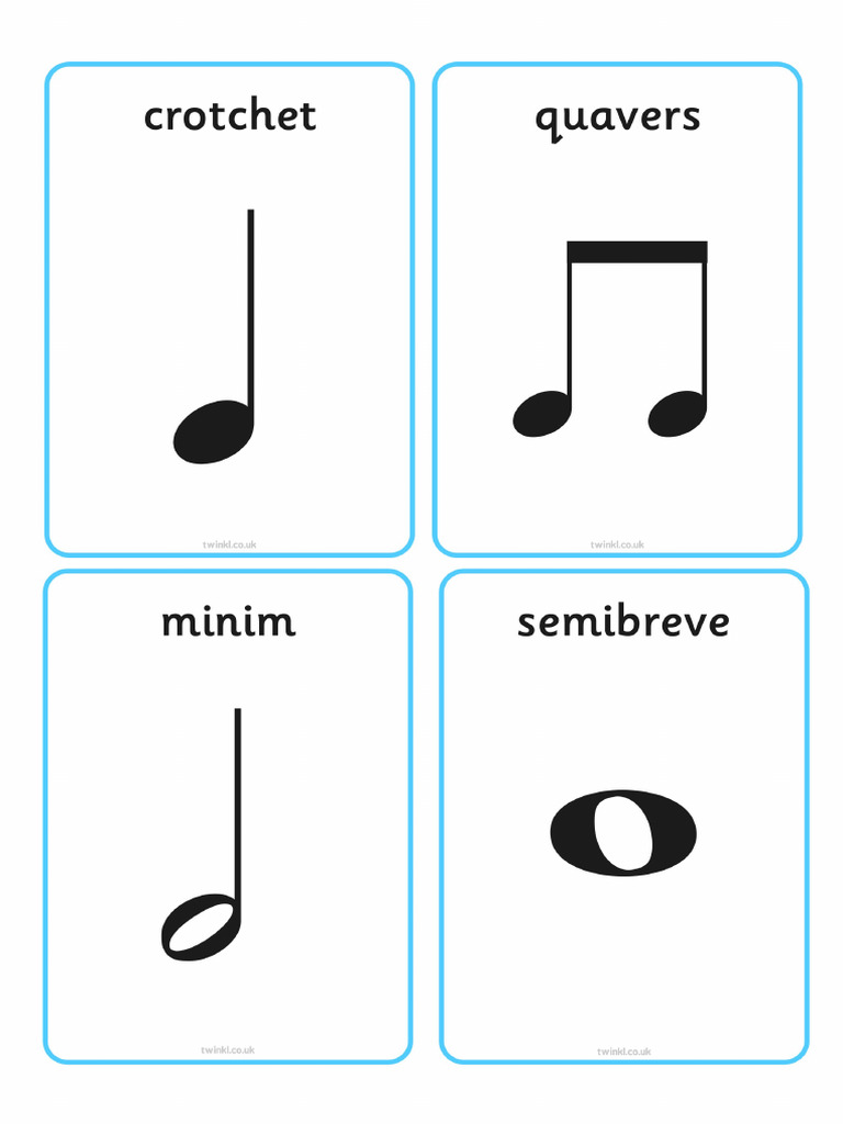Minims and Semibreves Notation Cards | PDF