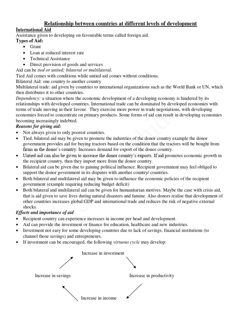 Relationship Between Countries at Different Levels of Development - A2 ...