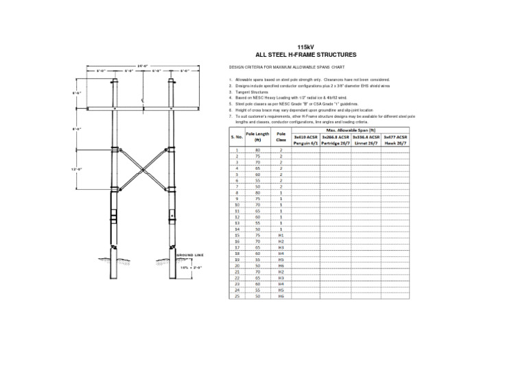 H Frame Structure - 138kV | PDF