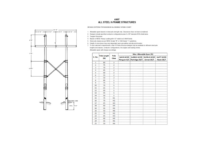 H Frame Structure - 161kV | PDF | Technology & Engineering
