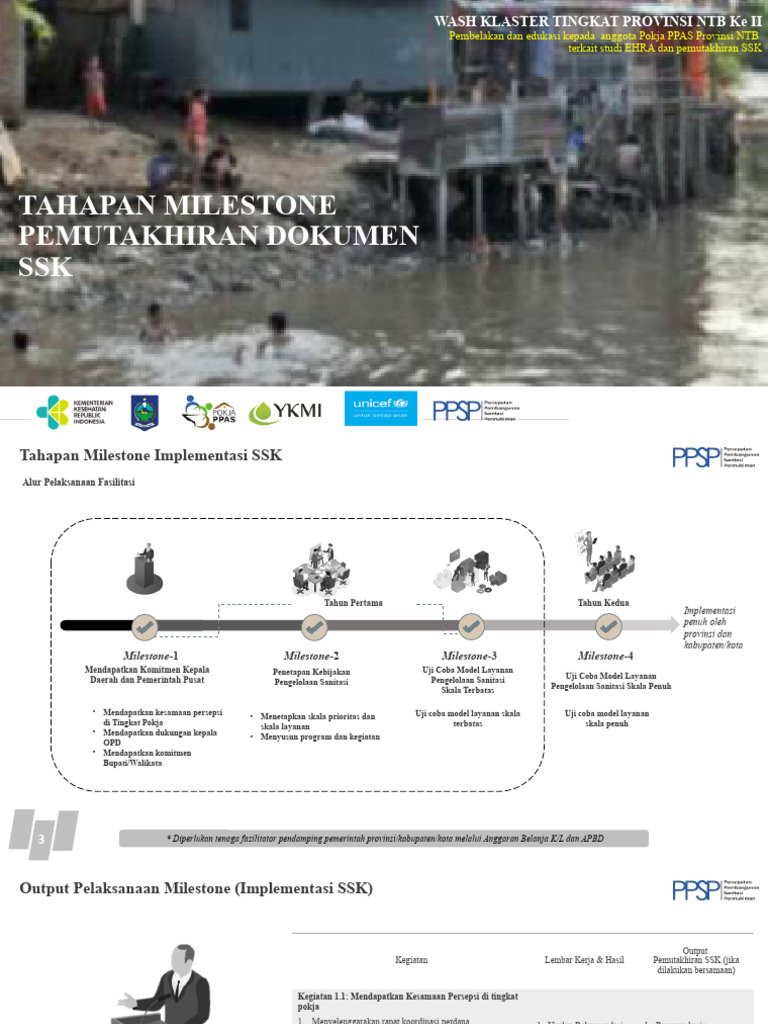 Tahapan Milestone Penyusunan Dokumen SSK | PDF | Bisnis