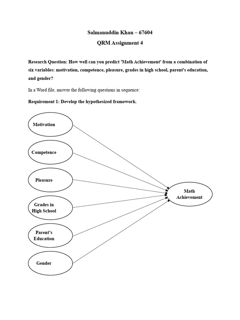 Salman - 67604 - Assignment 4 - QRM | PDF | Statistical Analysis | Teaching Mathematics