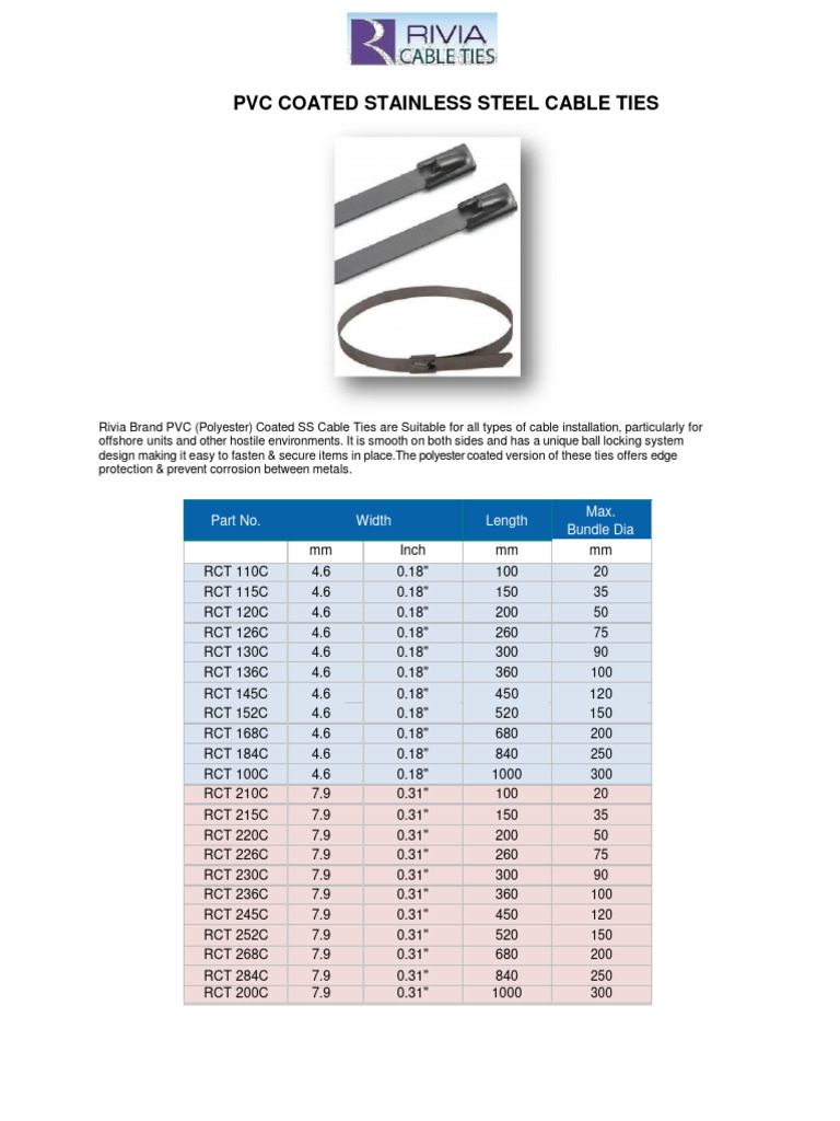 PVC Coated SS Cable Ties RIVIA-all | PDF | Building Engineering | Materials