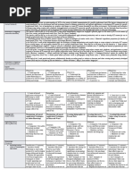 Tle 8 - Q1 Tos | PDF | Graphic Design | Graphics