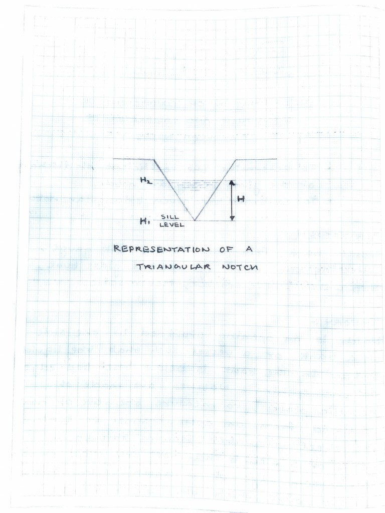 TriangularNotch DiagramObservationsAndResult | PDF