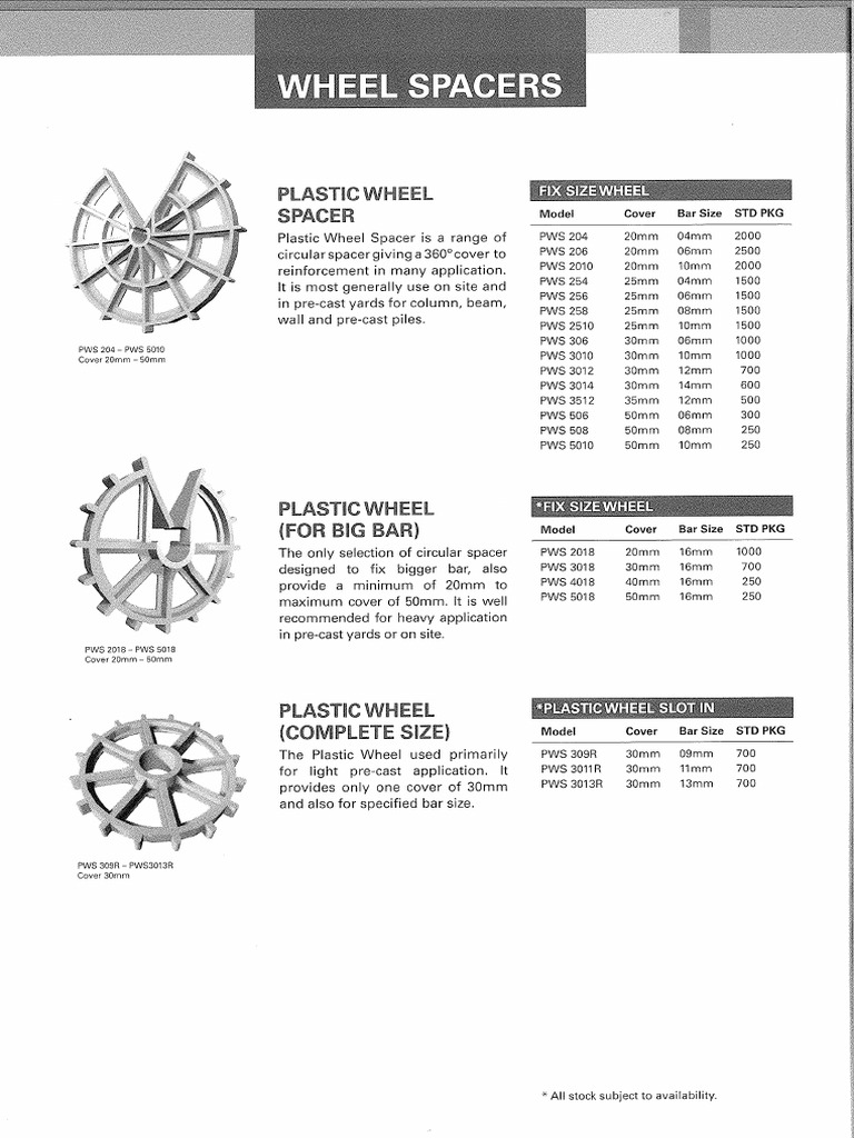 Wheel Spacer | PDF
