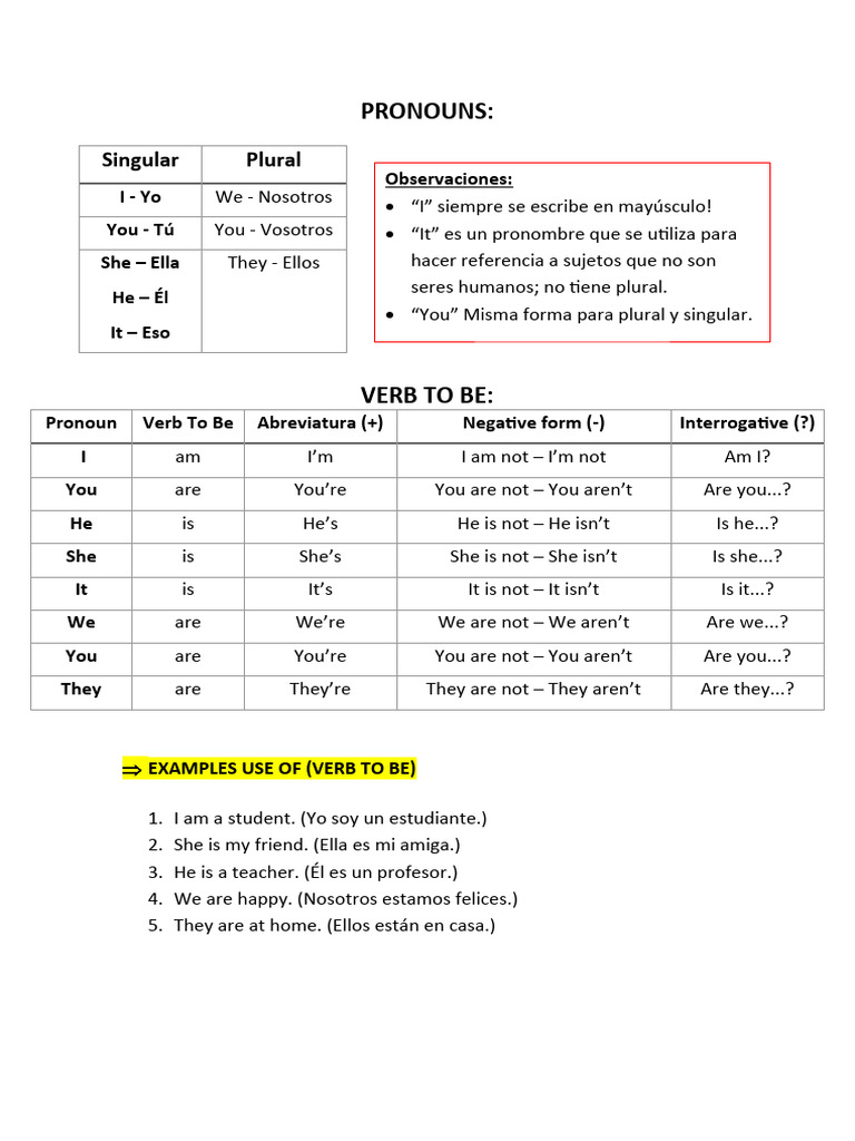Inglés - Verb to be : have-has | PDF | Linguistic Typology ...