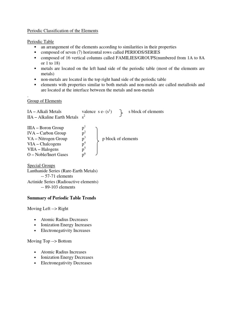 Understanding the Periodic Table Elements | PDF | Atomic Orbital ...