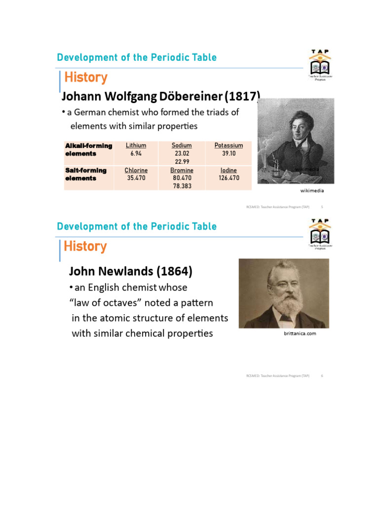 Periodic Table History and Arrangement of Elements | PDF