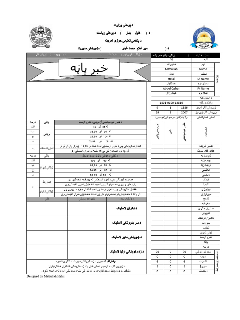 Result Sheet of School | PDF